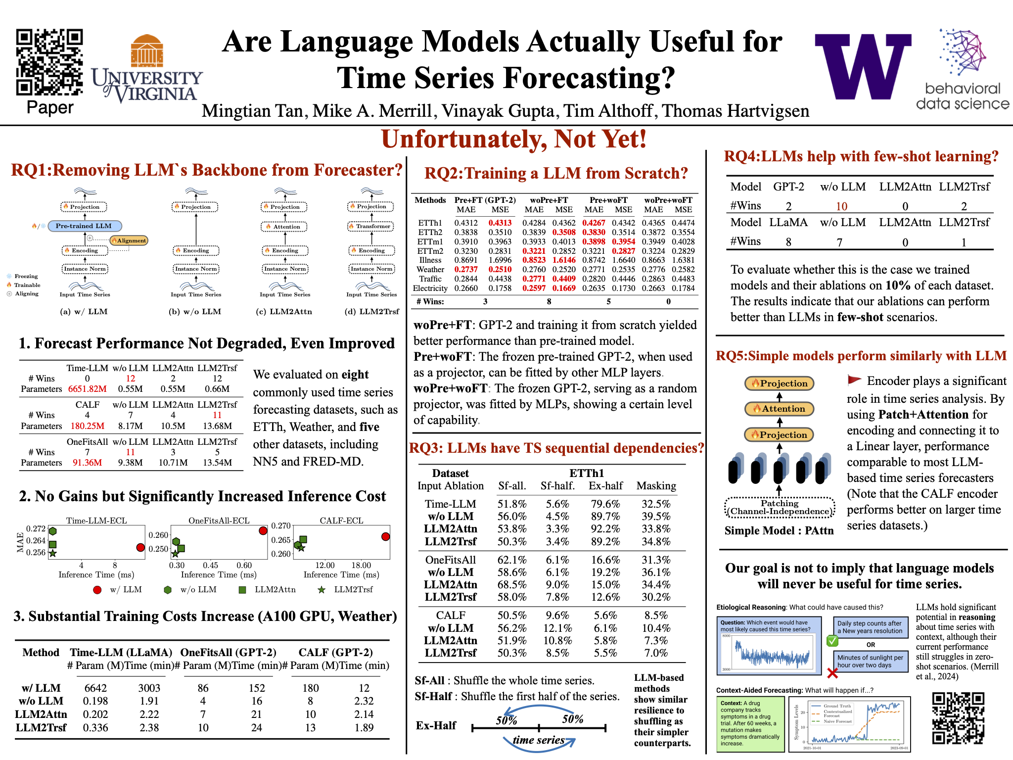 NeurIPS Poster Are Language Models Actually Useful for Time Series Forecasting?